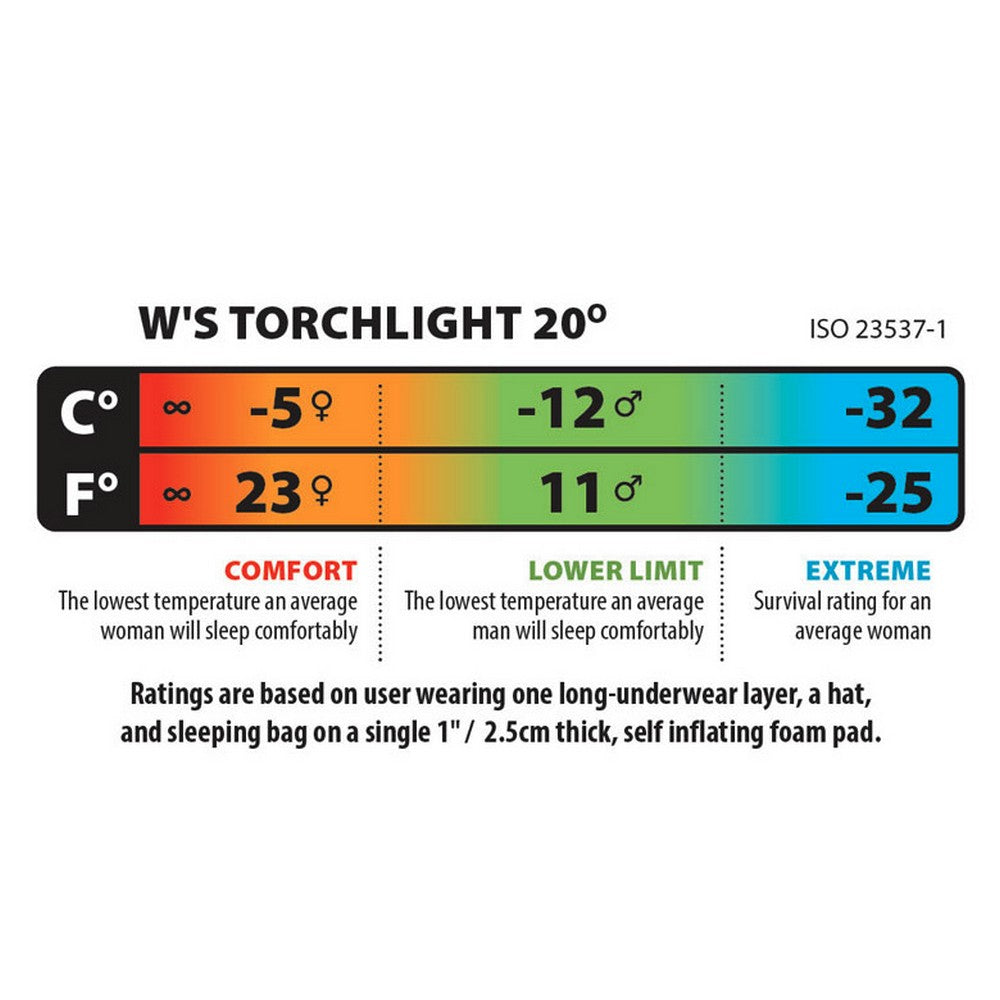 Big Agnes W's Torchlight 30 Sleeping Bag (-7 °C) – Regular – La Cordée